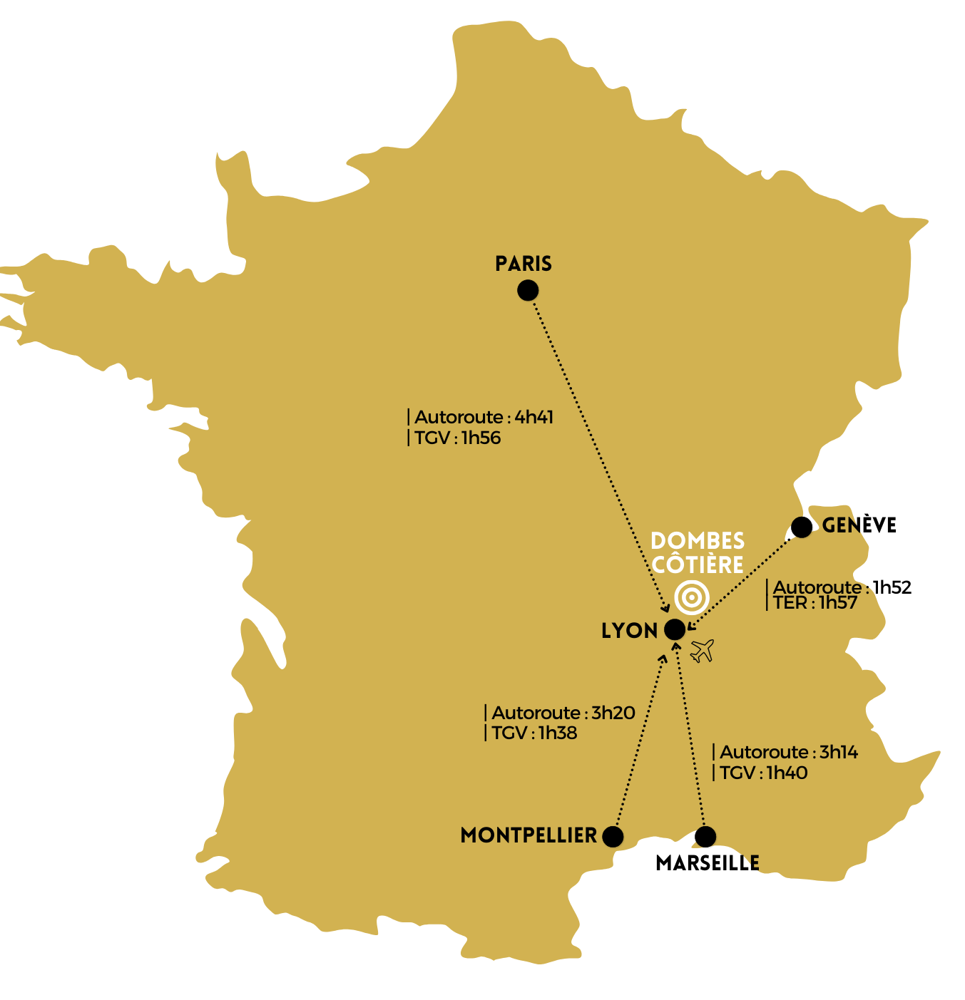 Tourisme d'affaires - Dombes Cotière Tourisme